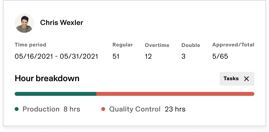 Rippling for Manufacturing | Rippling