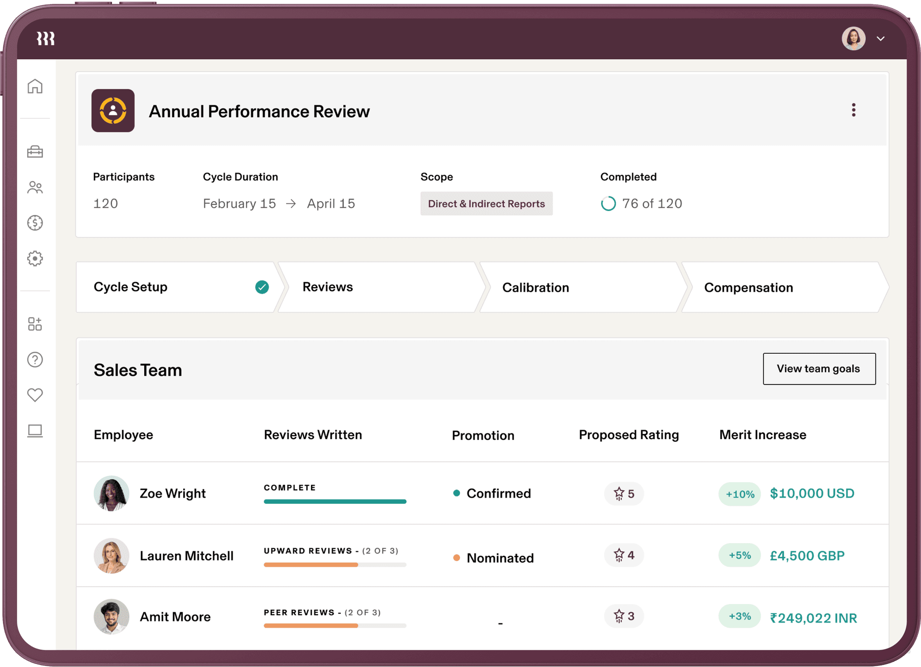 Performance Management | Rippling