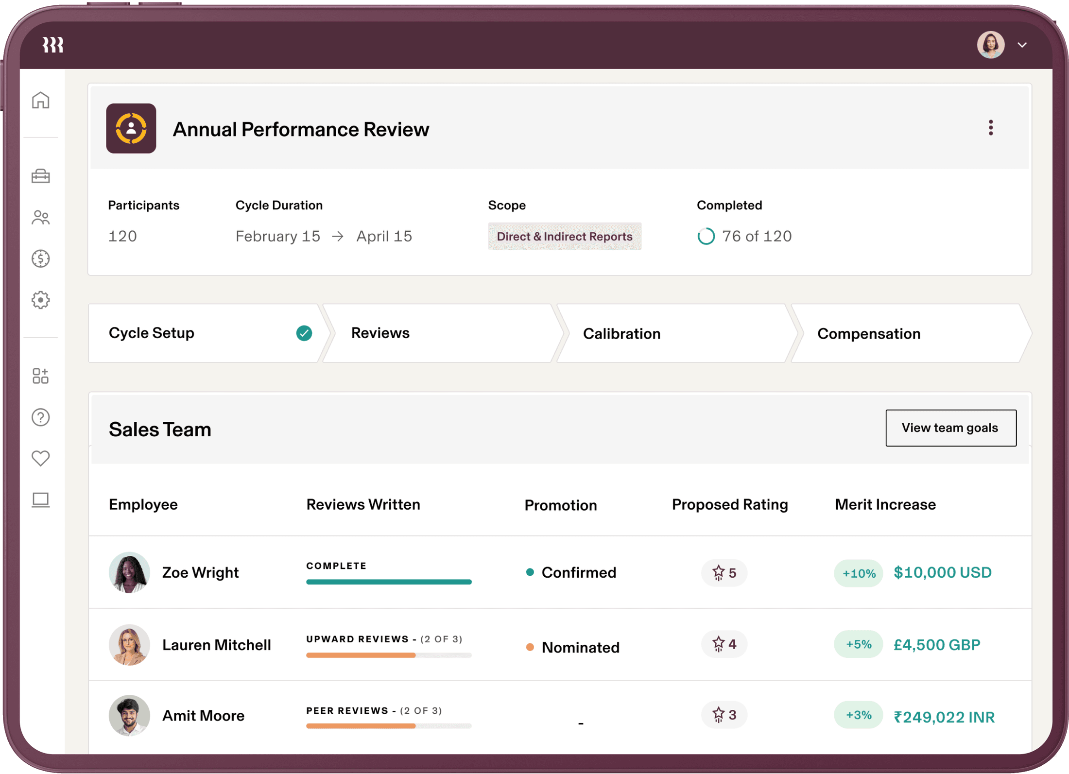 Performance Management | Rippling