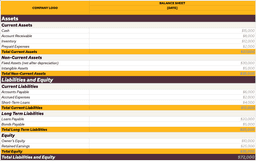 What’s the Difference Between a Balance Sheet vs. an Income Statement ...