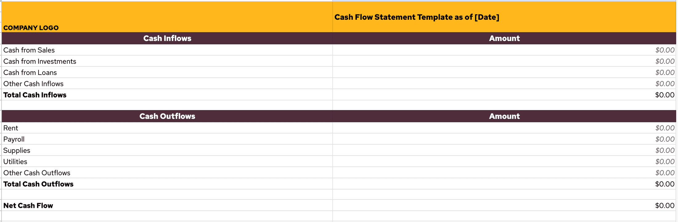 4 Free Financial Statement Templates with Guide | Rippling