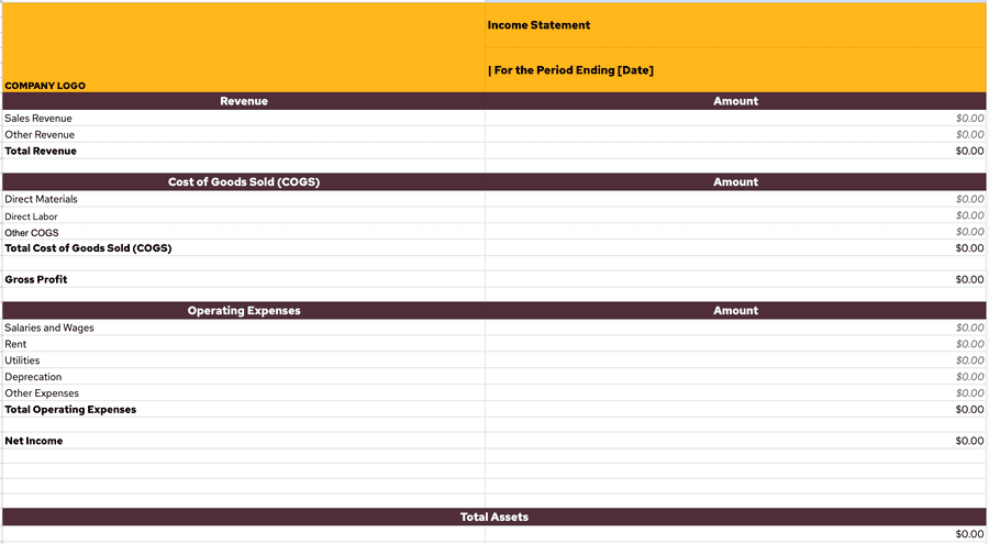4 Free Financial Statement Templates with Guide | Rippling