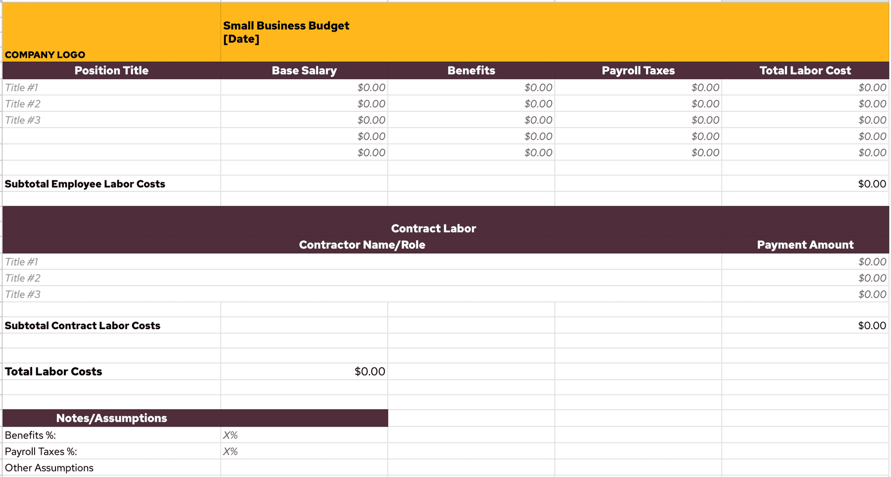 8 Best Small Business Budget Templates for 2025 | Rippling