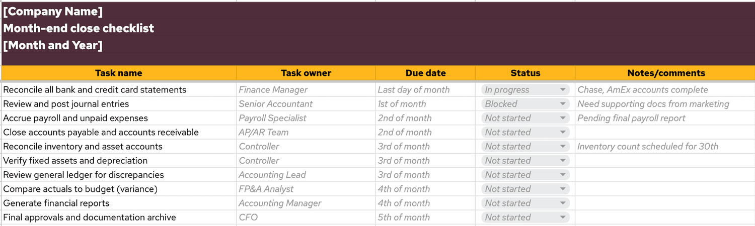 Month-End Close Checklist, Steps, Best Practices & Template | Rippling