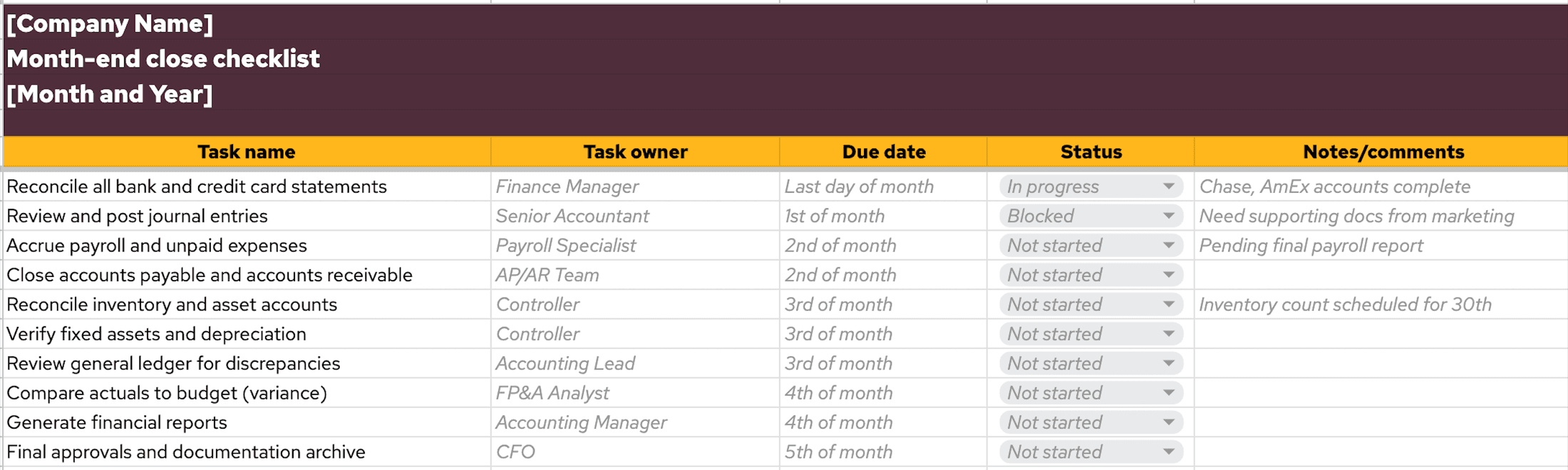 Month-End Close Checklist, Steps, Best Practices & Template | Rippling