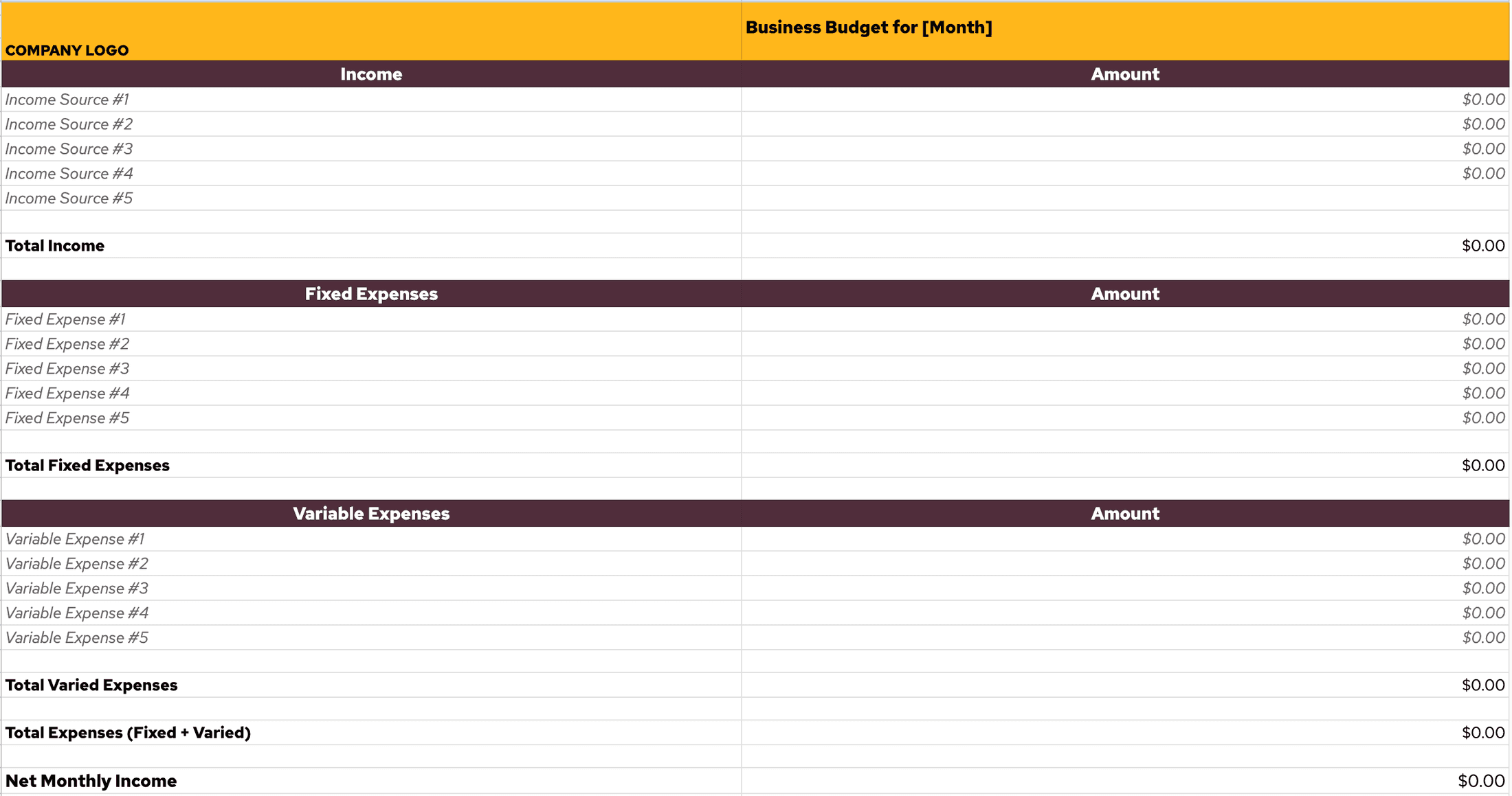 8 Best Small Business Budget Templates for 2025 | Rippling