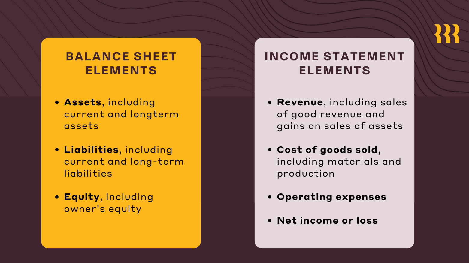 What’s the Difference Between a Balance Sheet vs. an Income Statement ...
