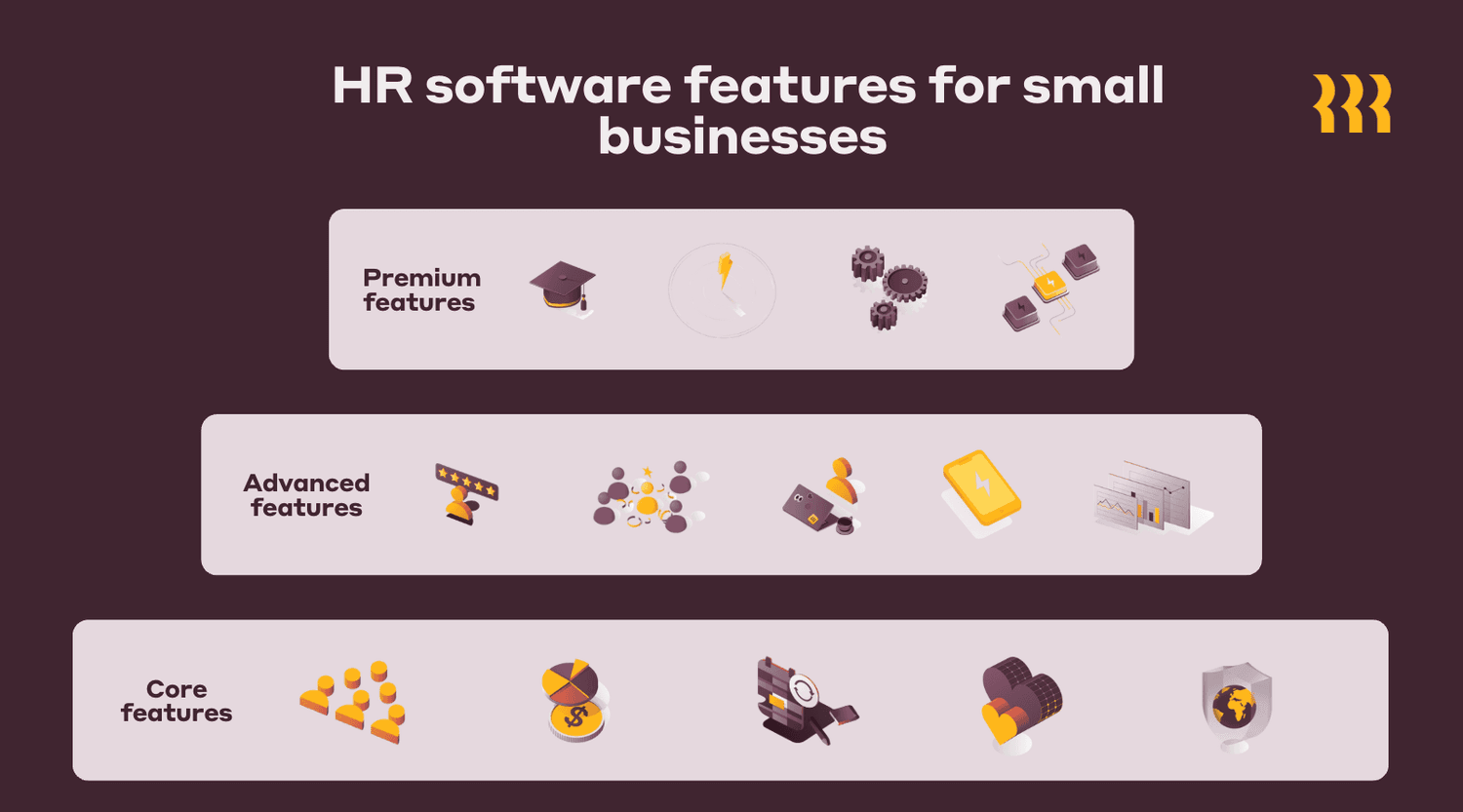 Best HRMS for Small Business: 10 Top Solutions in 2025 | Rippling