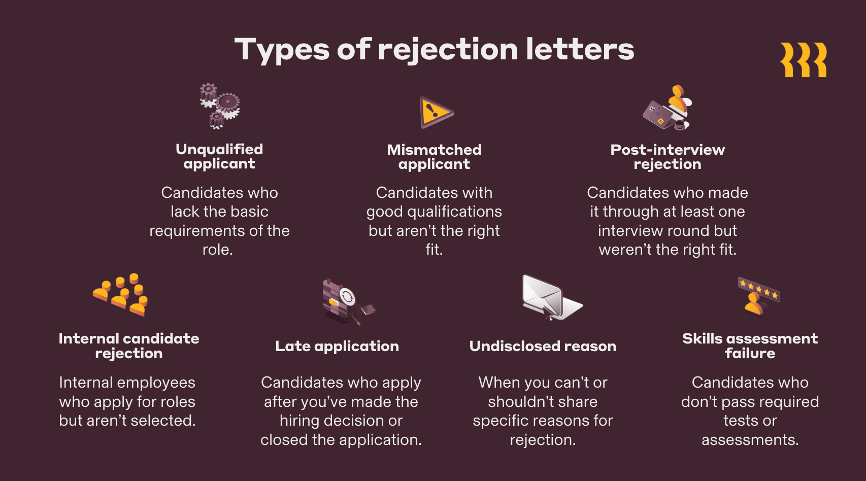 6 Rejection Letter Sample Templates for Candidate Rejection | Rippling