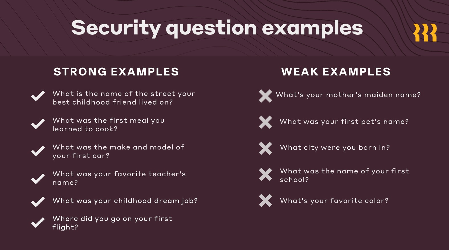 Security Questions: Risks, Best Practices, & Safe Alternatives | Rippling