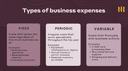 35 Business Expense Categories for Small and Large Businesses | Rippling