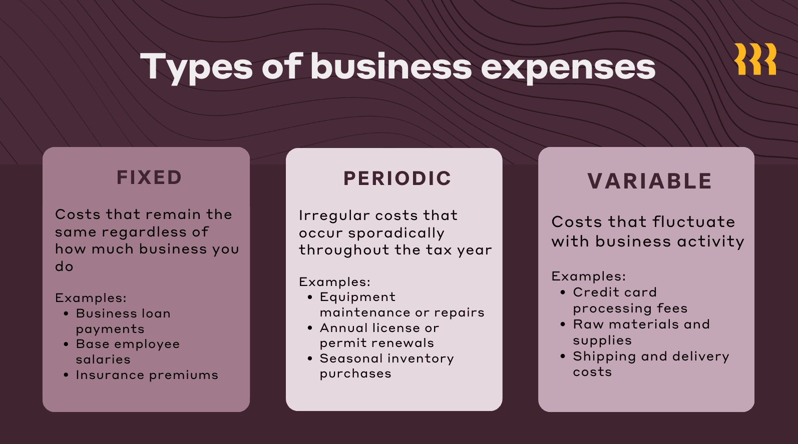 35 Business Expense Categories for Small and Large Businesses | Rippling