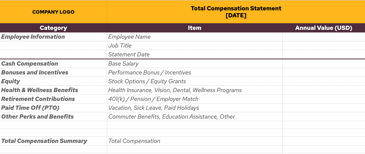 Creating a Total Compensation Statement (With Template) | Rippling