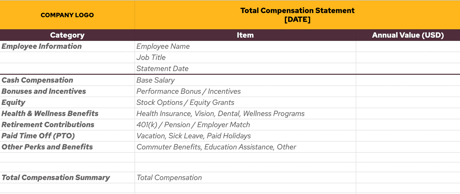 Creating a Total Compensation Statement (With Template) | Rippling