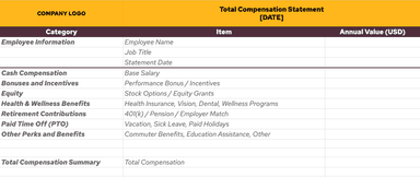 Creating a Total Compensation Statement (With Template) | Rippling