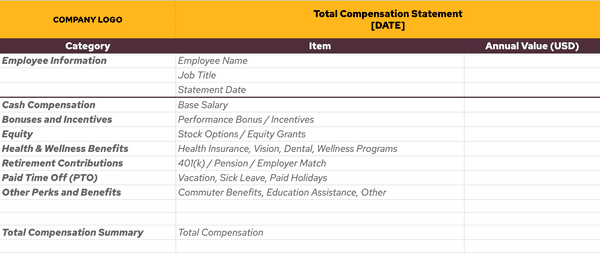 Creating a Total Compensation Statement (With Template) | Rippling