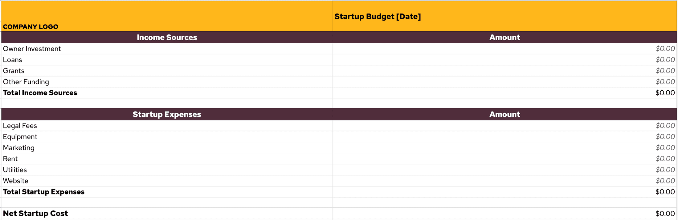 8 Best Small Business Budget Templates for 2025 | Rippling