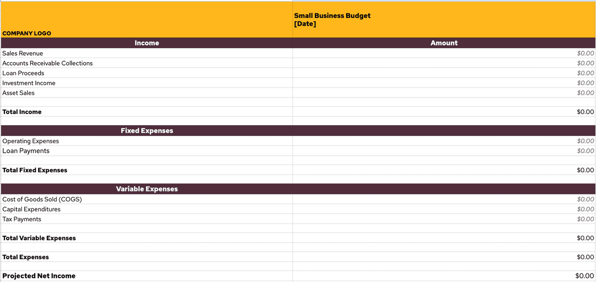 8 Best Small Business Budget Templates for 2025 | Rippling