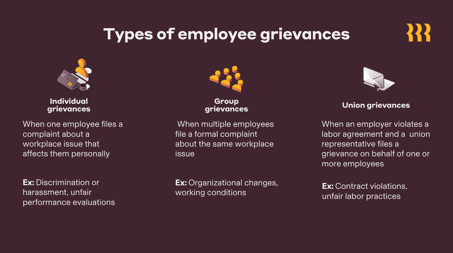 The 5-Step Work Grievance Procedure: 4 Essential Tips for Filings ...